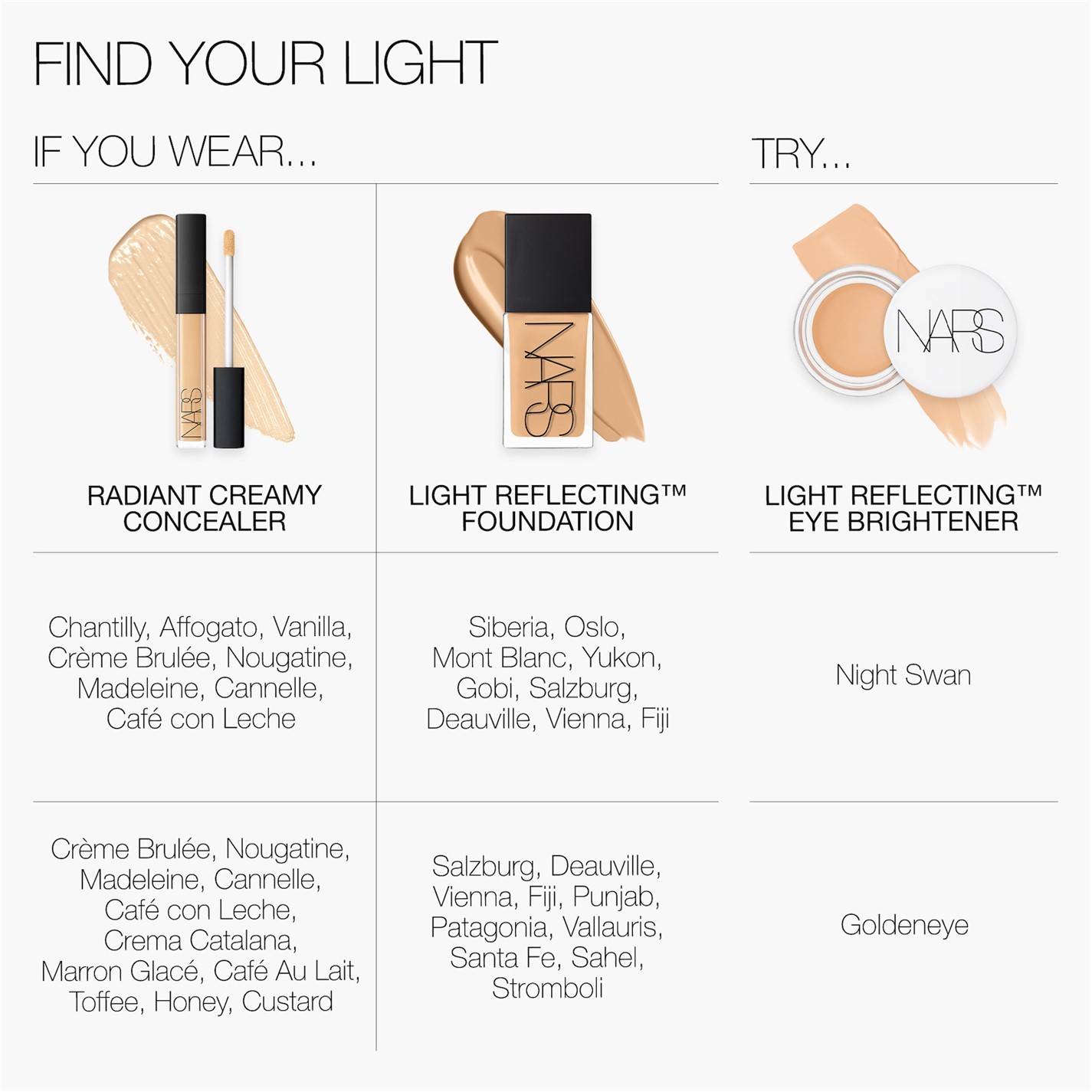 Nars | Light Reflecting Eye Brightener | Women | Concealers | Flannels
