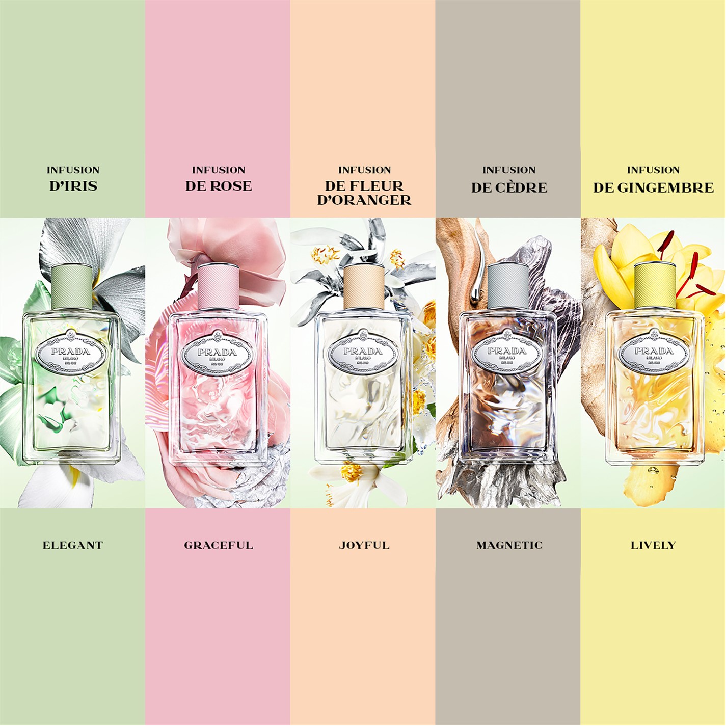 Prada | Infusion de Gingembre Eau de Parfum | Women | Clear | Flannels