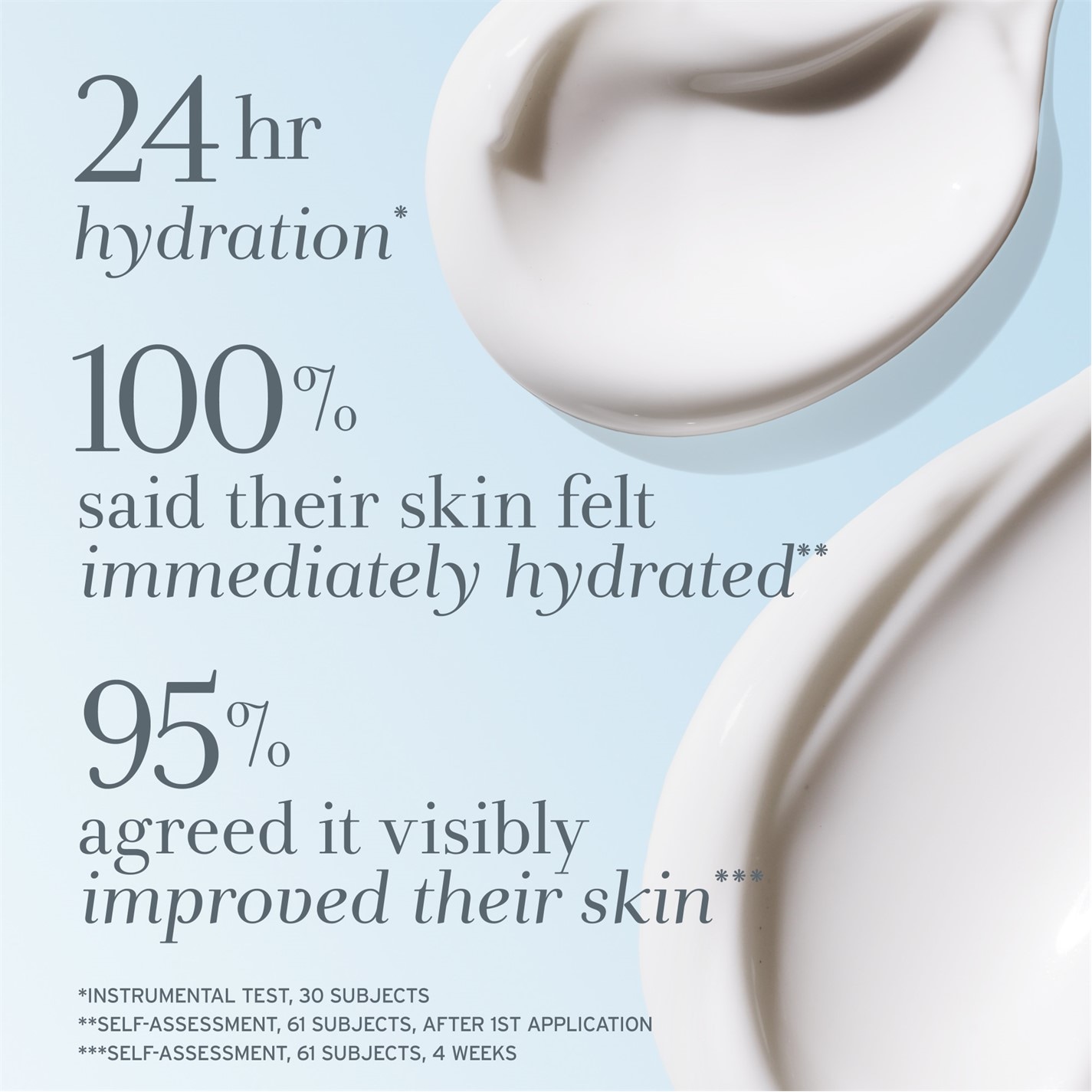 FRESH | Fresh Sugar Lychee Body Lotion 300ml | Women | White | Flannels